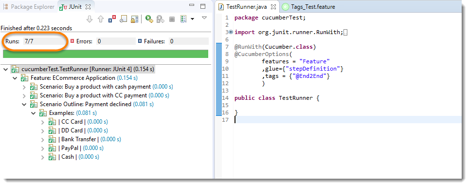 How To Execute Cucumber Tests In Groups Using Cucumber Tags